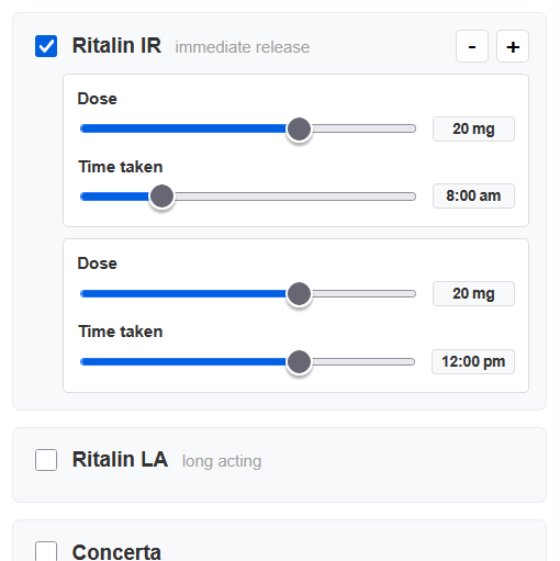ADHD Graphs & Charts - Interactive ADHD Medication Visualization Tool